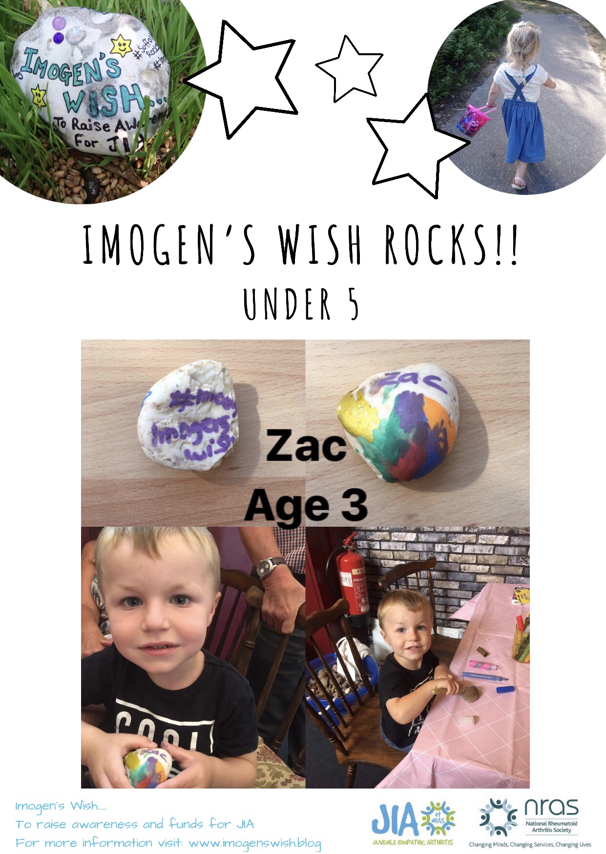 Imogen’s Wish Rocks Competition Winners – Imogen’s Wish